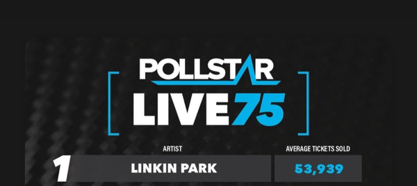 Hard Rock and Heavy Metal Are Dominating the 2025 Live Music Landscape